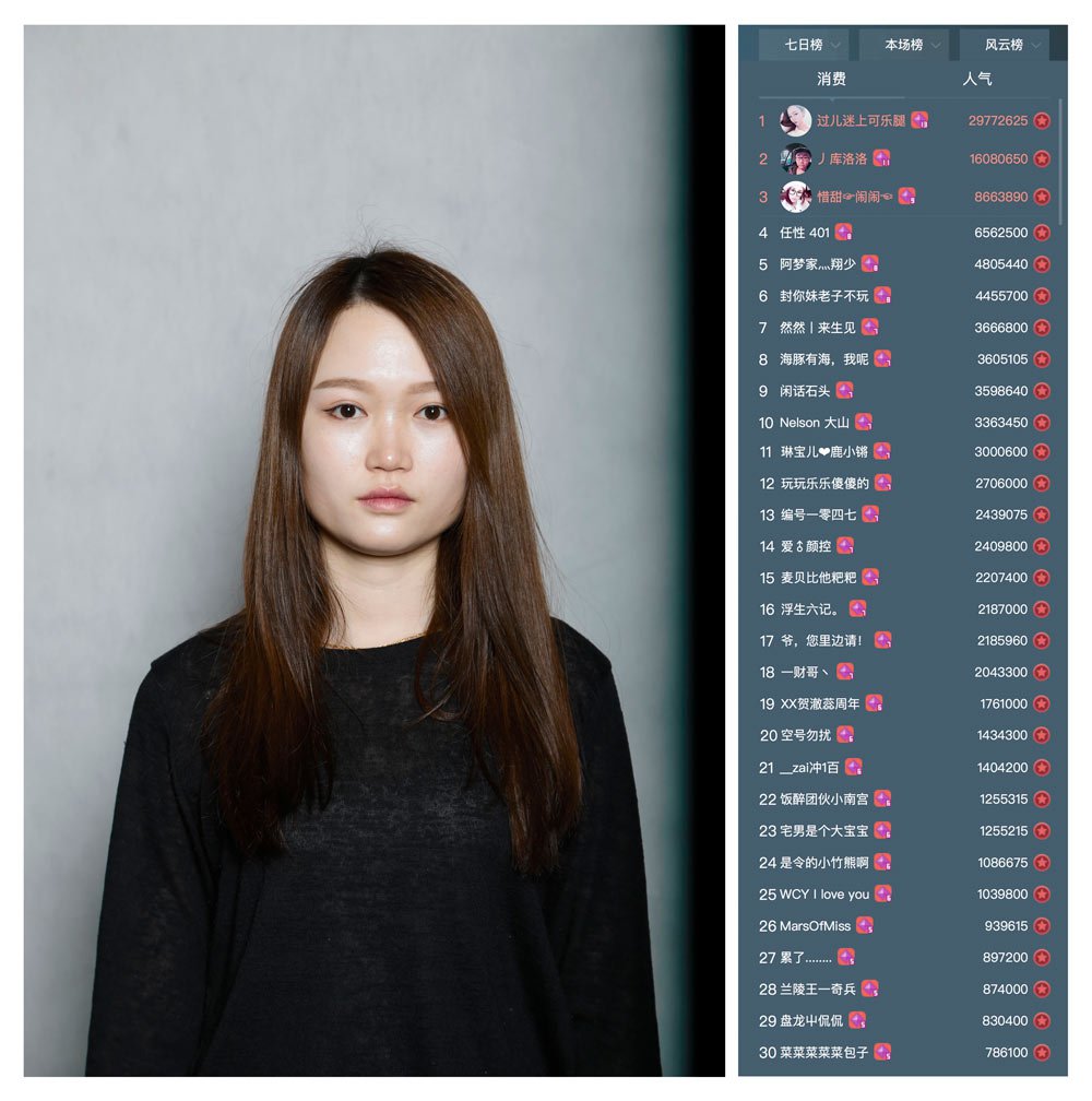 10 Chinese Photographers To Watch in 2019 - Doors Art and Culture Agency